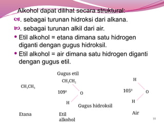 gugus fungsi alkohol, eter, ester dan turunannnya.pptx