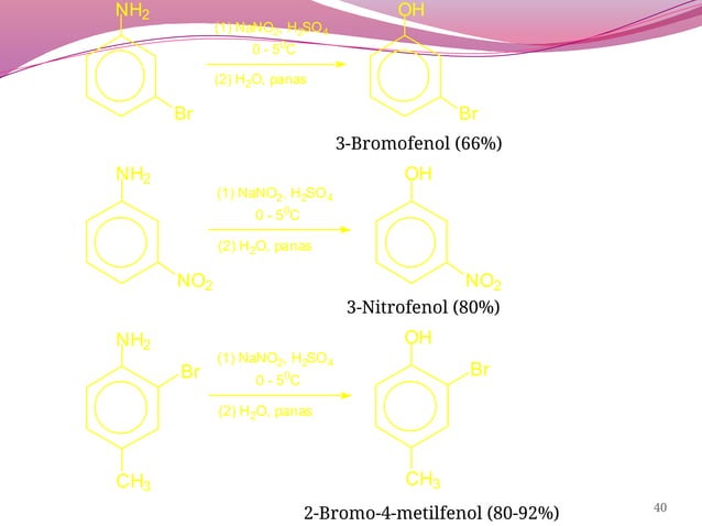 gugus fungsi alkohol, eter, ester dan turunannnya.pptx