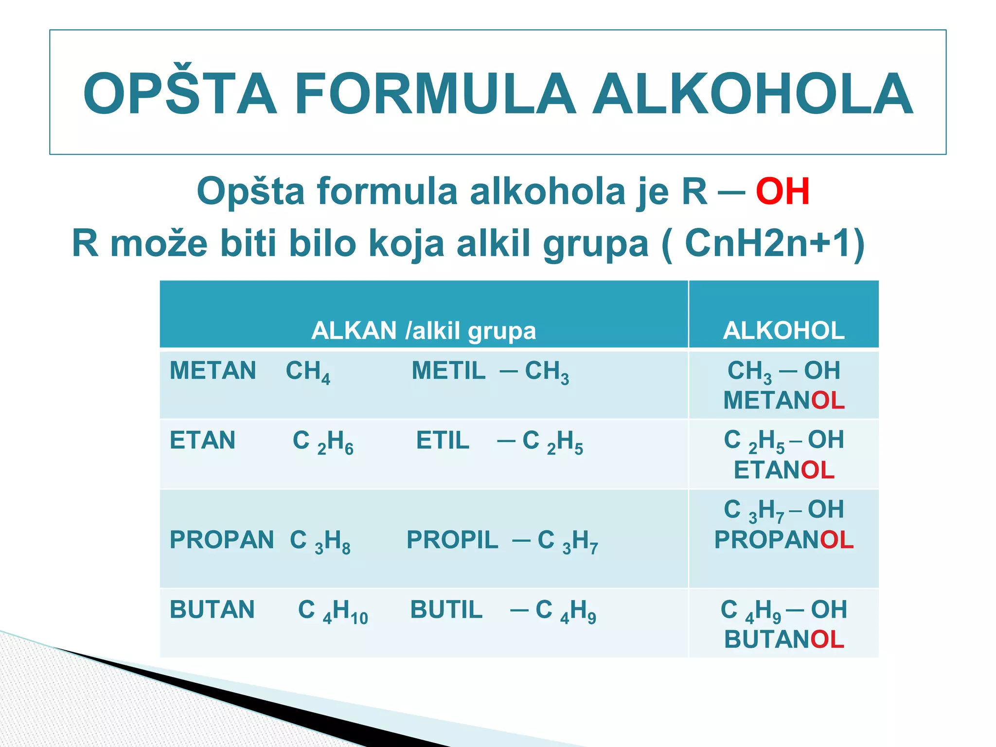 Alkoholi.pptx