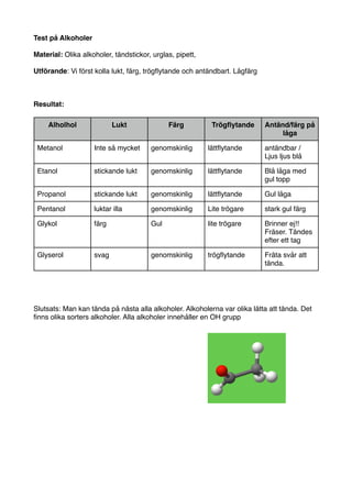 Alkoholer | PDF