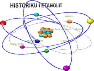 Alkoolet alkol | PPTX