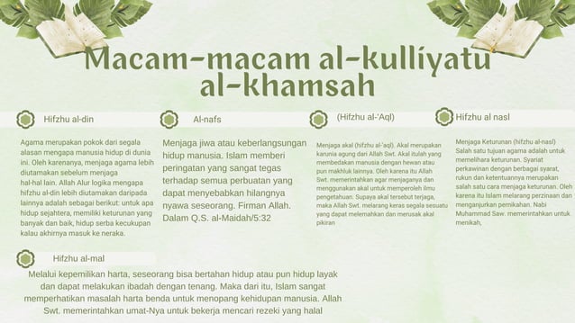Al kulliyatul Al khamsah_20240116_110656_0000.pdf