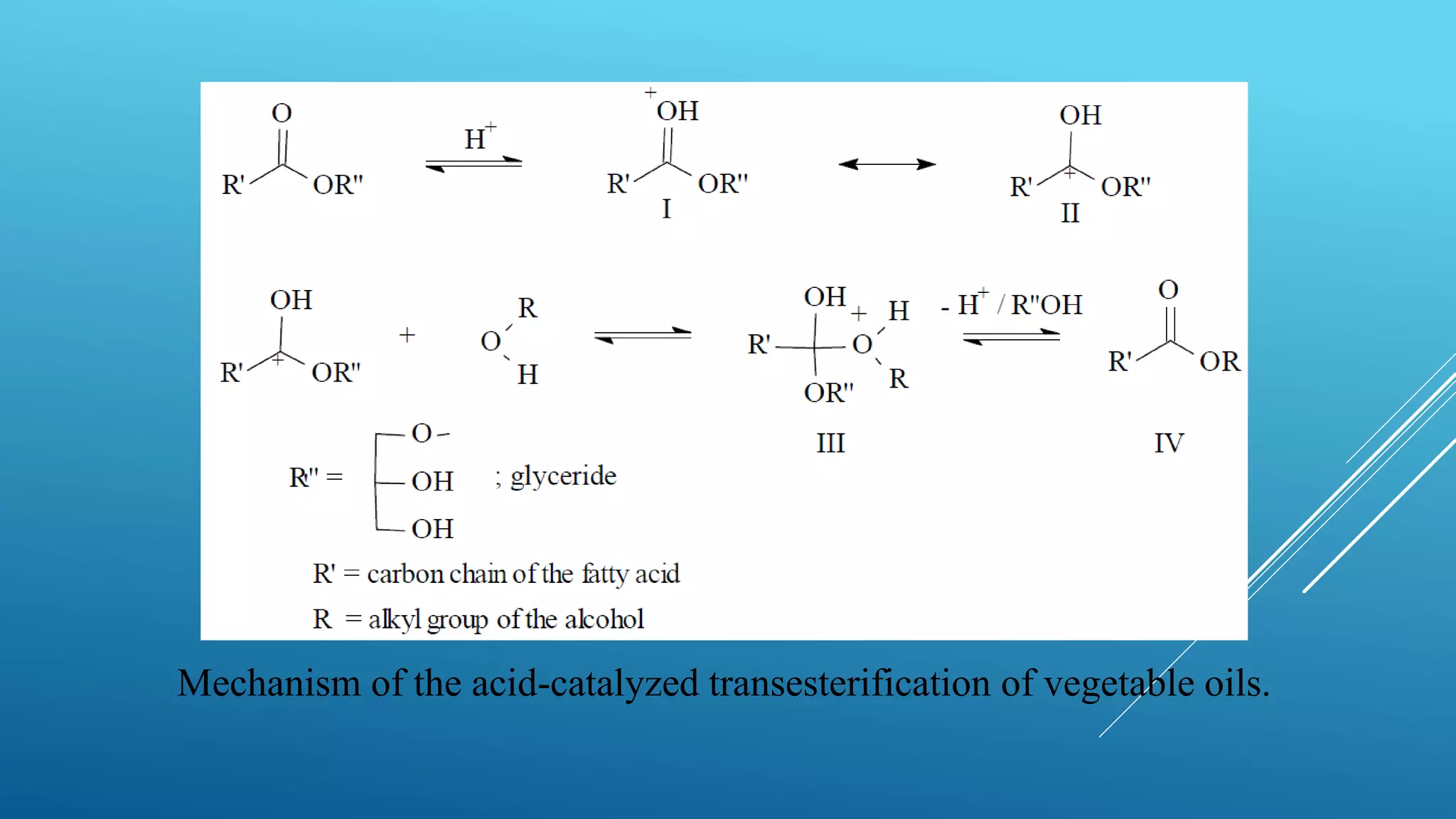 Alkyd resin | PPTX