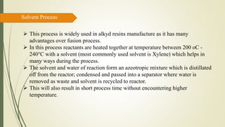 Alkyd resin 17 oil207 | PPTX