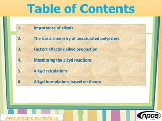 Alkyd Resins Manufacturing, Formulation and Processing | PPTX