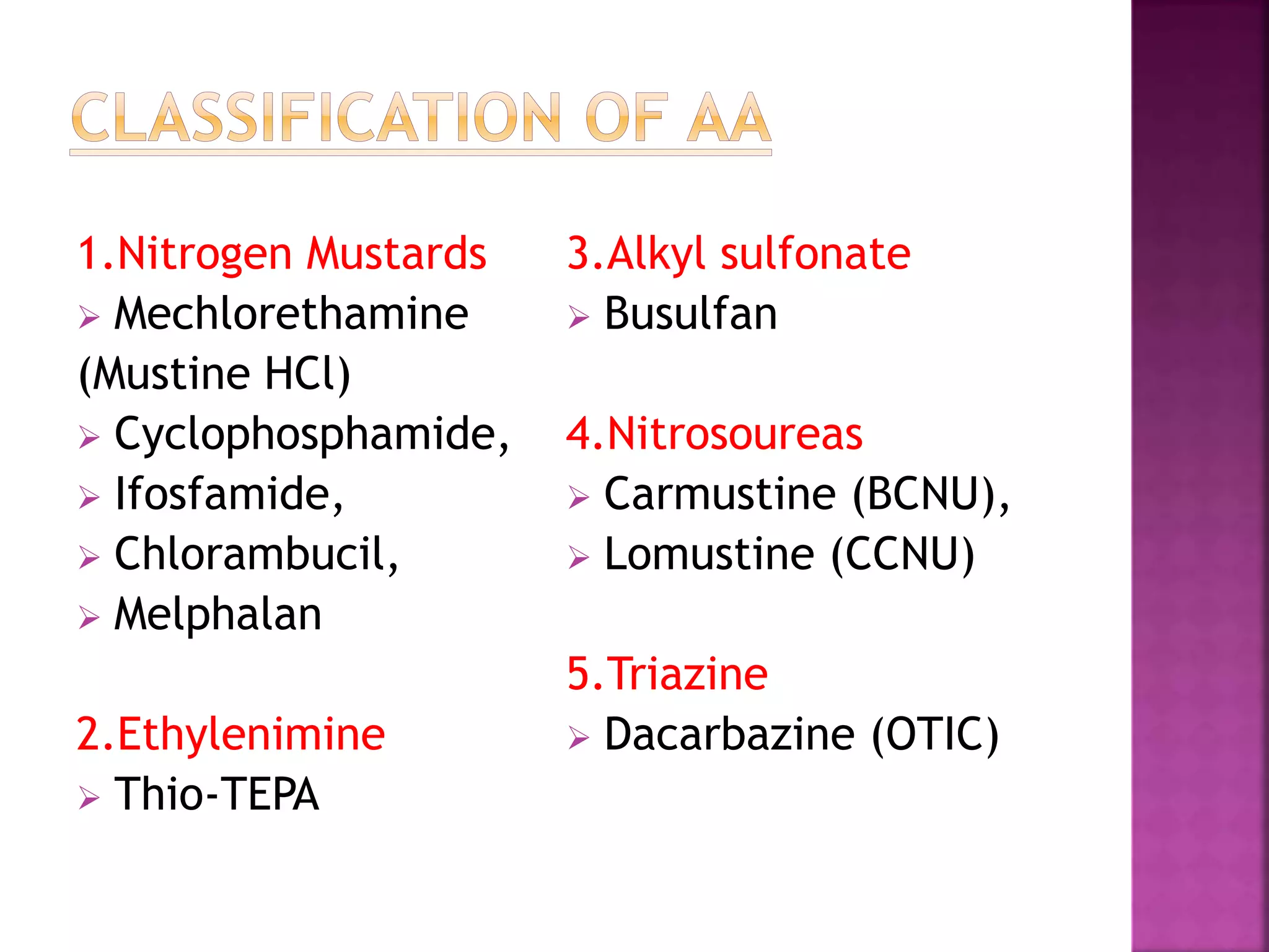 Alkylating agents | PPTX
