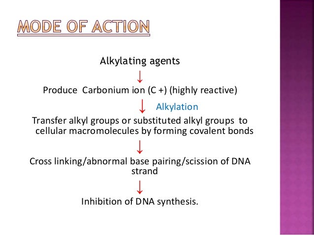 Alkylating agents