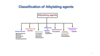 Alkylating agents -Medicinal Chemistry | PDF
