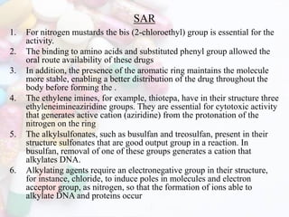 ALKYLATING AGENTS- Assignment of Medicinal Chemistry.pdf