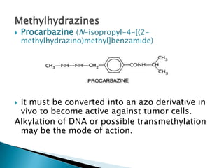 Procarbazine Mechanism Of Action