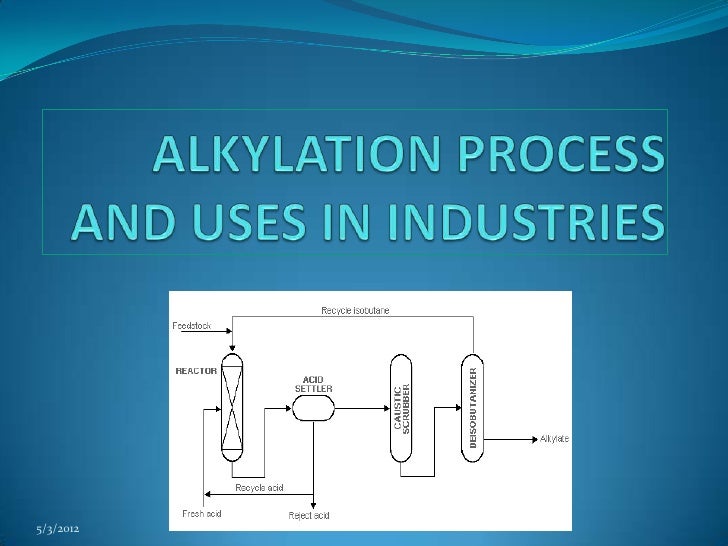 Alkylation process and uses in industries