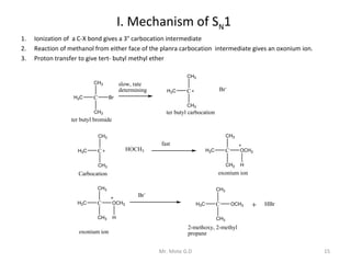 Alkyl halide | PPT