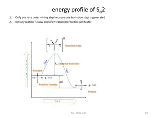Alkyl halide | PPT
