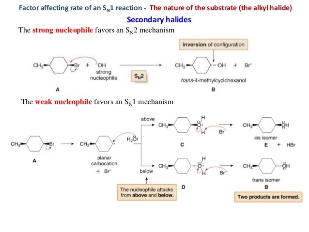 Alkyl halide reactions