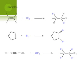 Reaction With Br2 And Ch2cl2