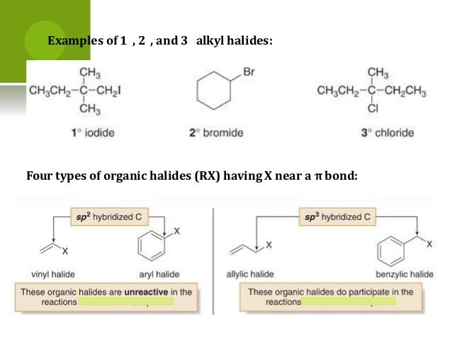 Alkyl Halides