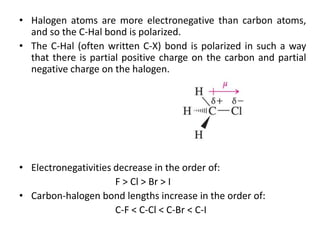 Alkyl Halides.pptx