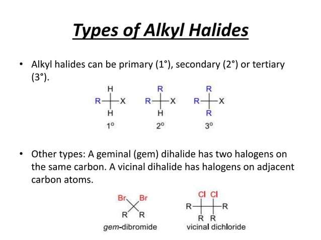 Alkyl Halides.pptx