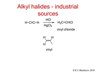 alkylgghhhhhhhyyggghyyyyyuuu_halides.pptx