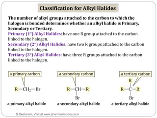 Alkyl Halides and Alcohols | PPTX