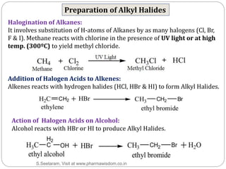 Alcohol To Alkyl Halide