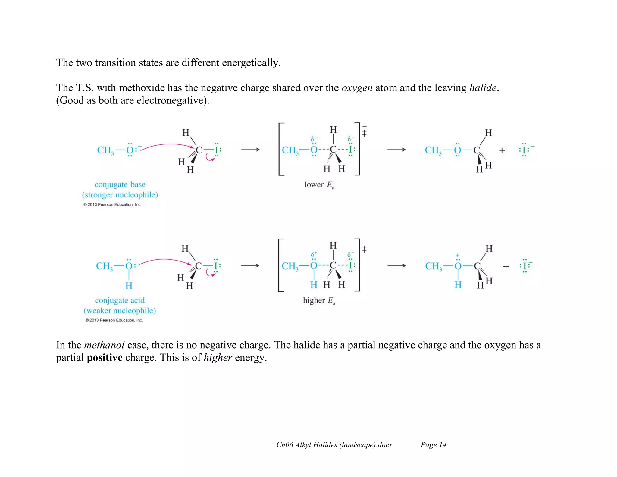 ALKYL HALIDES NOTES.pdf