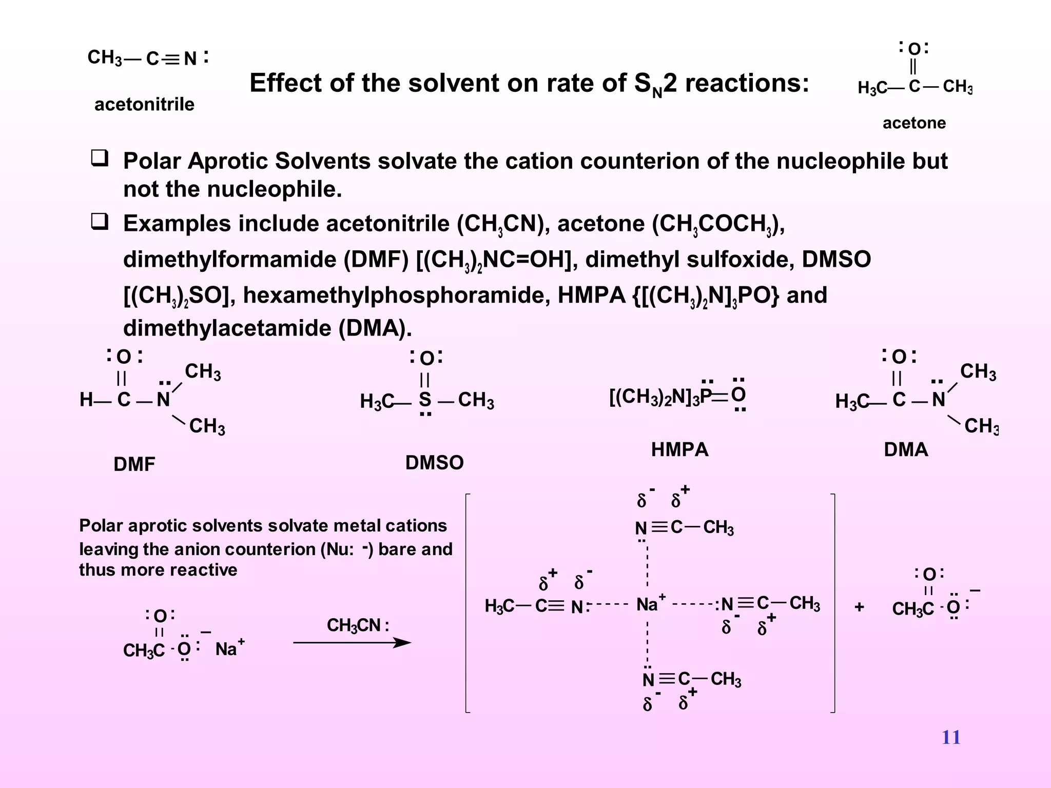 Alkyl halides sn and e reactions | PPT