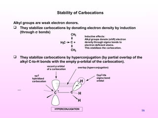Alkyl halides sn and e reactions | PPT