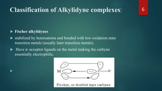 Alkylidyne complexes | PPTX