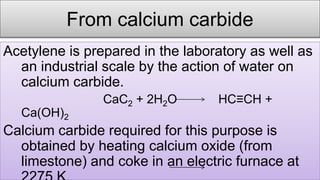 Alkynes -HYDROCARBONS class 11 | PPTX