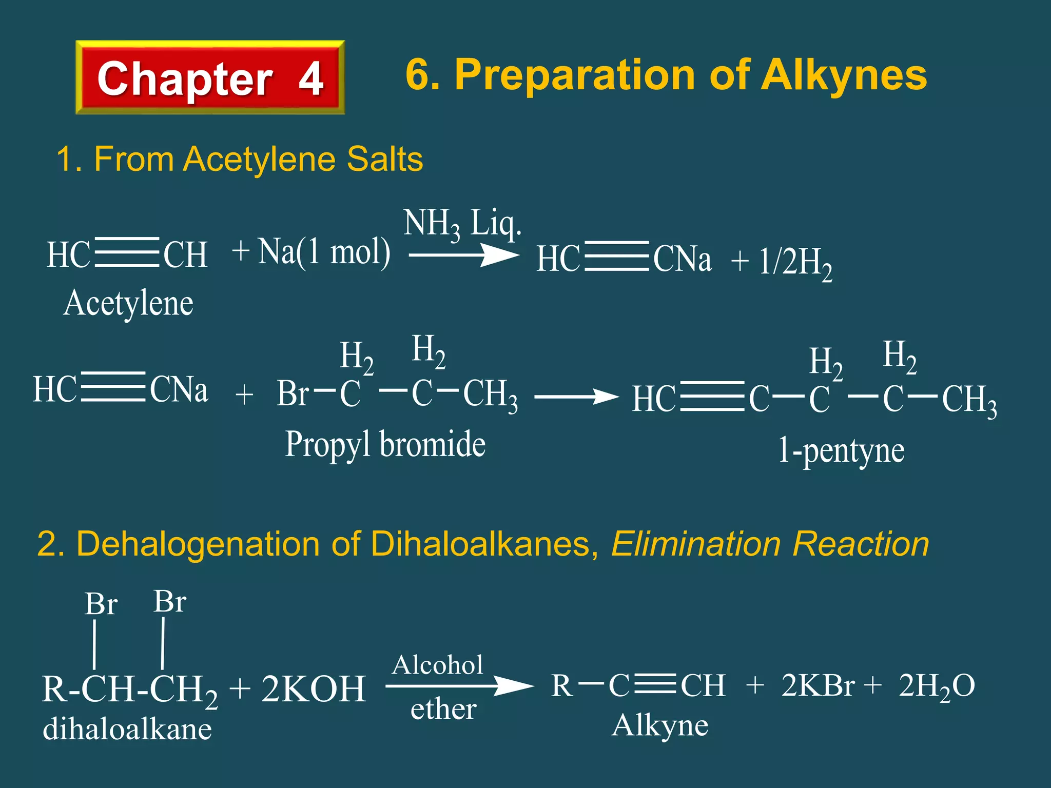 Alkynes.pptx