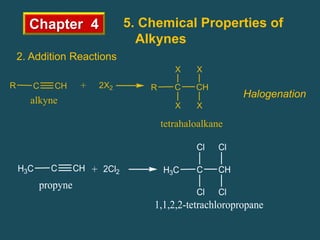 Alkynes.pptx