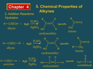 Alkynes.pptx