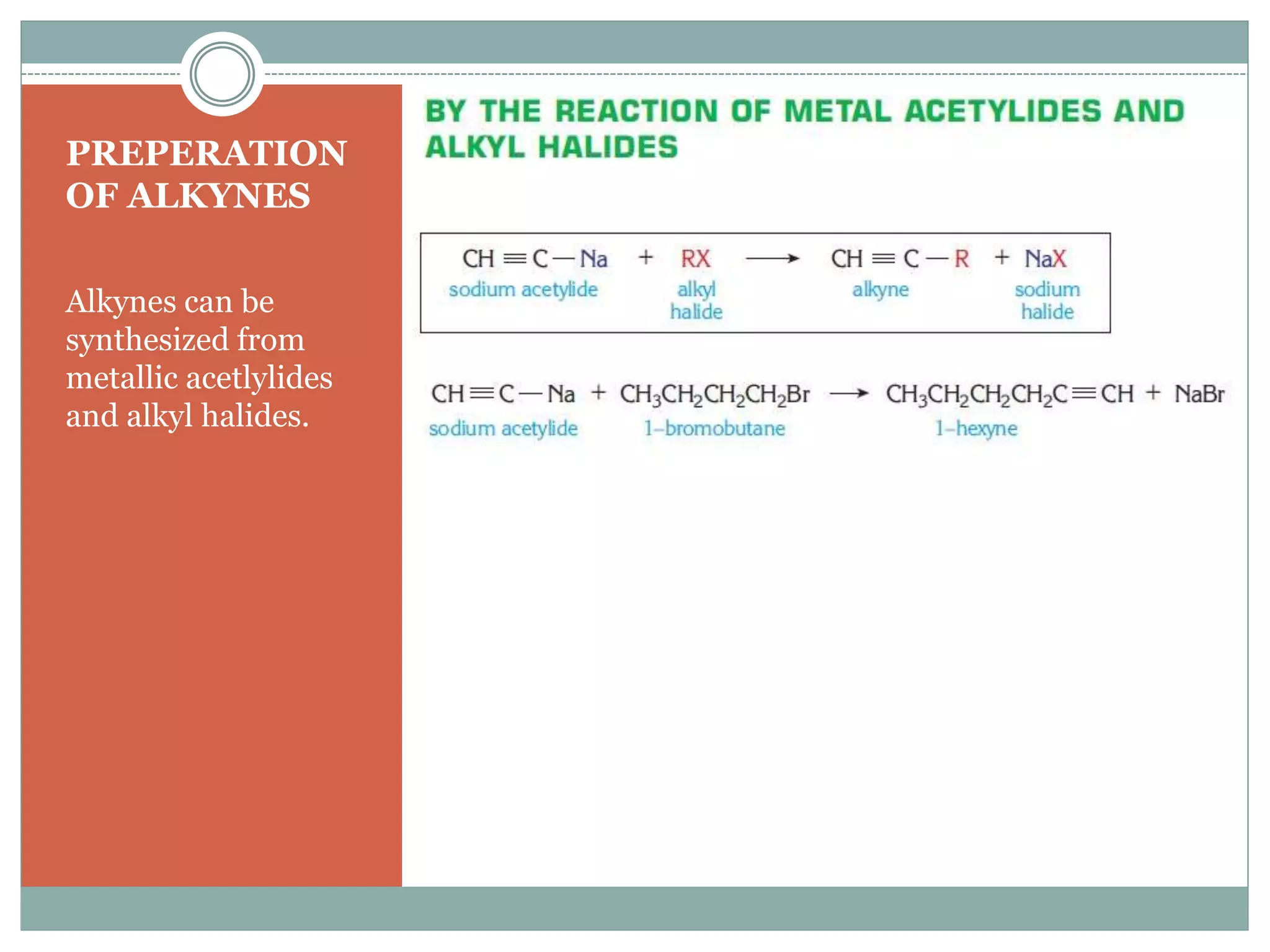 Alkynes.pptx