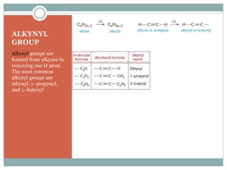 Alkynes.pptx