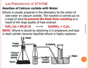 ALKYNES.pptx