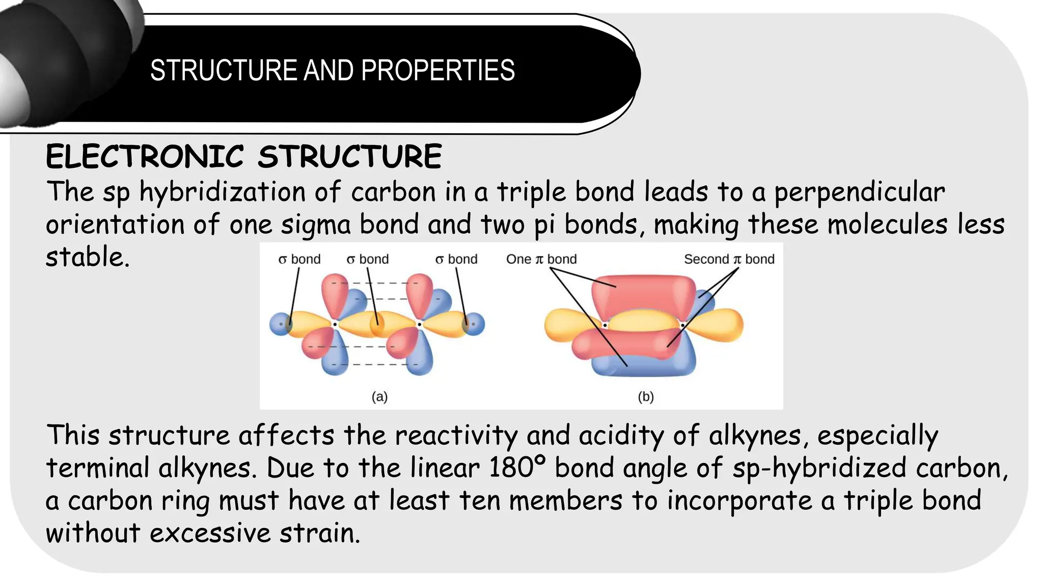Alkynes, characteristics, naming, and synthesis | PPTX