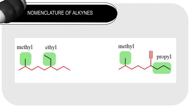 Alkynes, characteristics, naming, and synthesis | PPTX | Chemistry | Science
