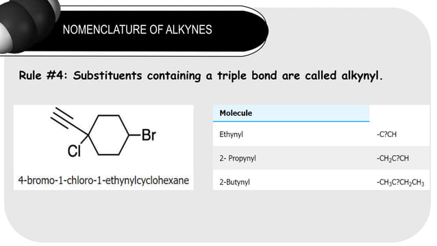 Alkynes, characteristics, naming, and synthesis | PPTX | Chemistry | Science