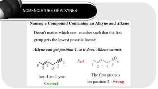 Alkynes, characteristics, naming, and synthesis | PPTX