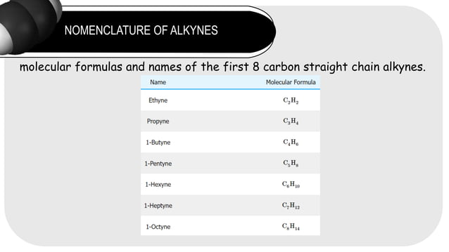 Alkynes, characteristics, naming, and synthesis | PPTX | Chemistry | Science