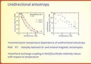 Magnetic anisotropy in (III,Mn)V | PDF