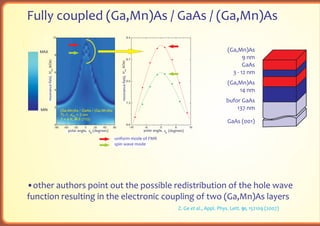 Magnetic anisotropy in (III,Mn)V | PDF