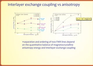 Magnetic anisotropy in (III,Mn)V | PDF