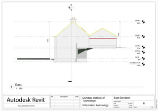 Plans and Elevations | PPT