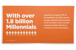 MBF "Browne" Paper | PDF