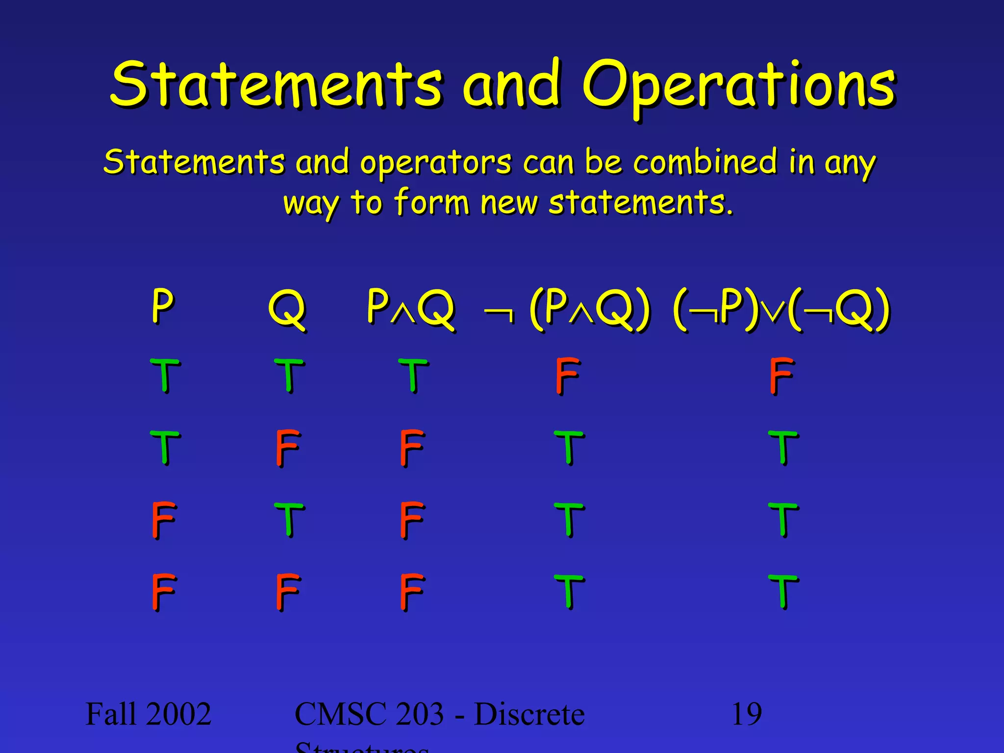 Discrete Mathematics - All chapters | PPT | Programming Languages ...