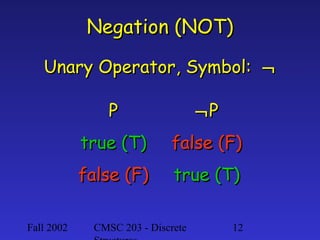 Discrete Mathematics - All chapters | PPT | Programming Languages ...