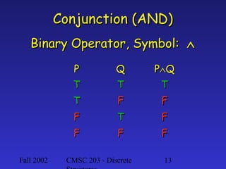 Discrete Mathematics - All chapters | PPT | Programming Languages ...