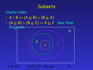 Discrete Mathematics - All chapters | PPT | Programming Languages ...